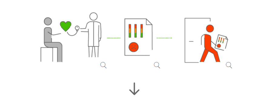 Hypertension Management - Hibernia Medical NI